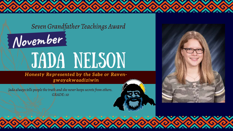 November Award Winners | Waubun-Ogema-White Earth Schools